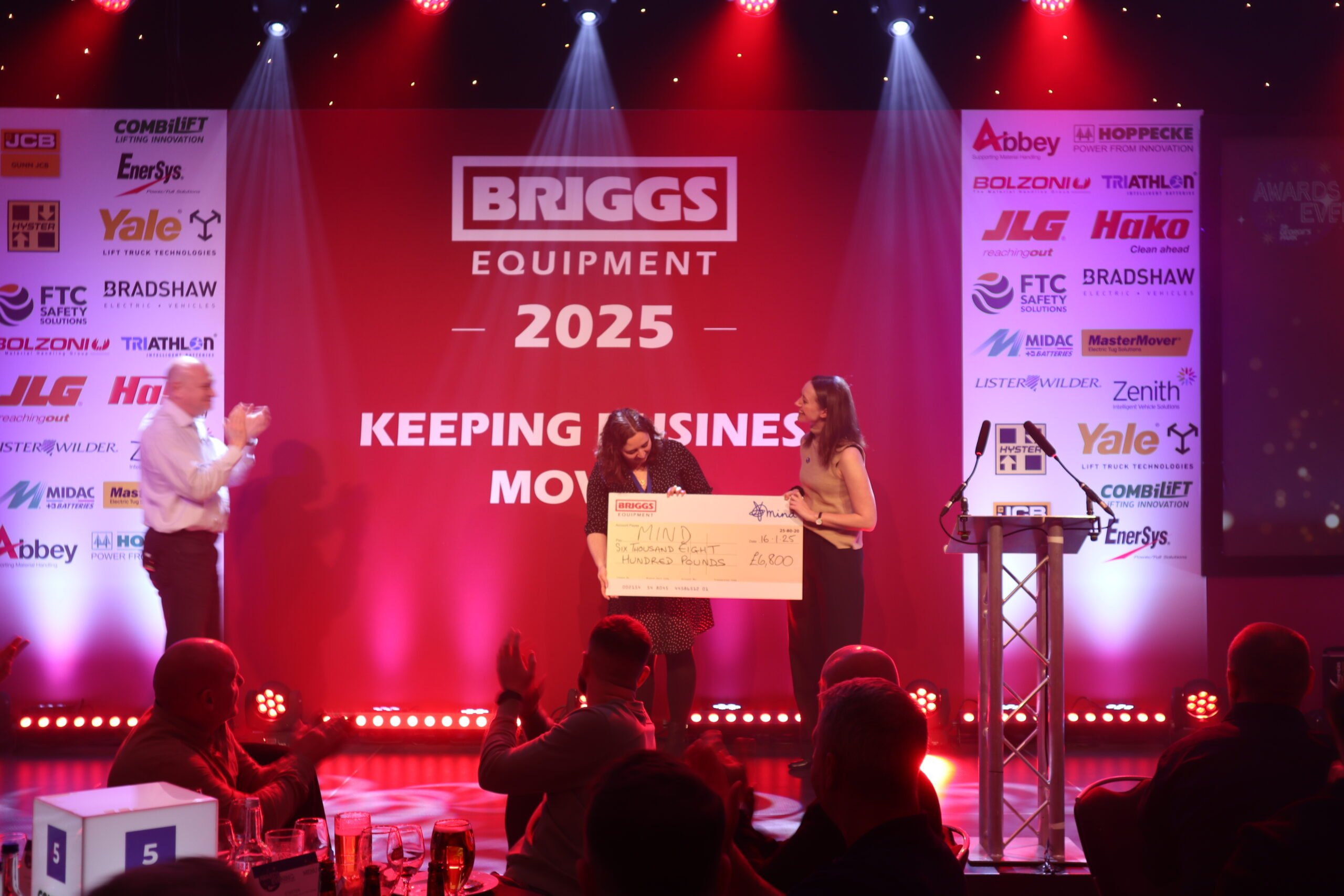 Briggs Equipment Announces Mind As Its Charity Partner For 2025 ...